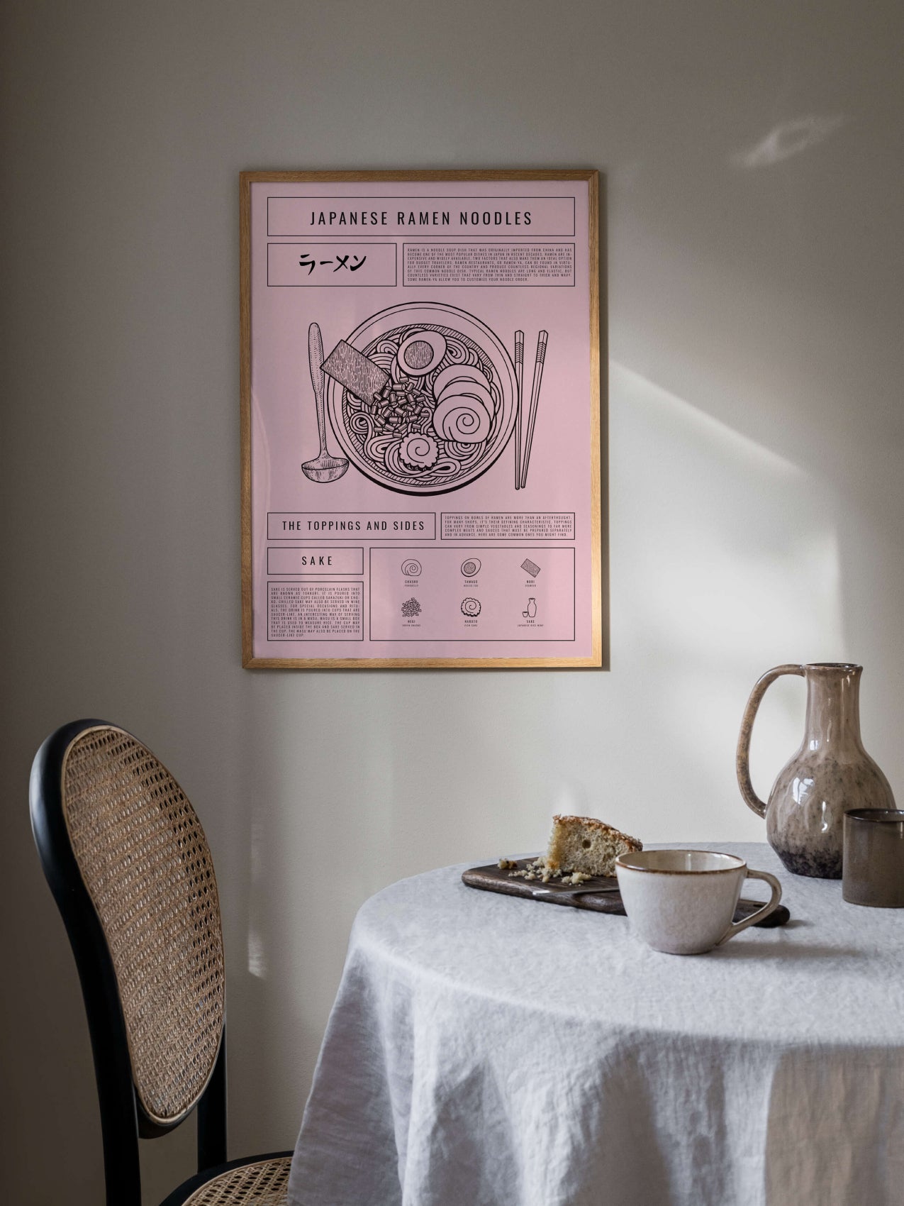 Framed* Ramen Noodles Poster – CUSHH
